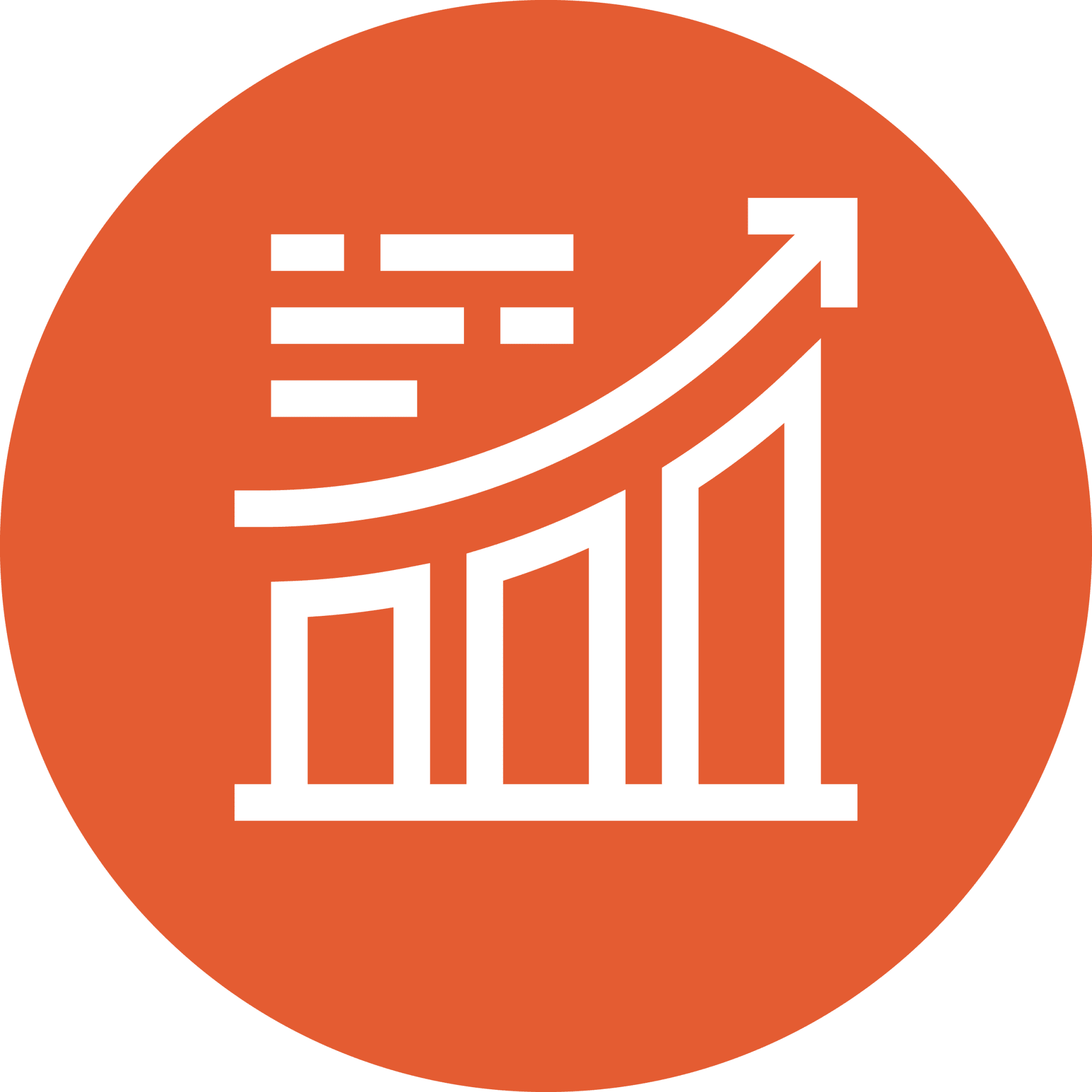 Amazon Sales Dashboard - Track Inventory & Sales Metrics | Growisto